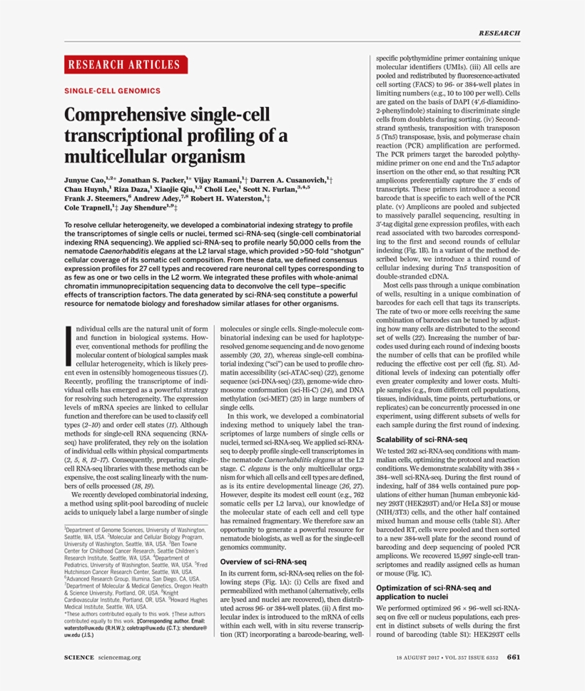 Magazine Barcode Png PNG Image | Transparent PNG Free Download on SeekPNG