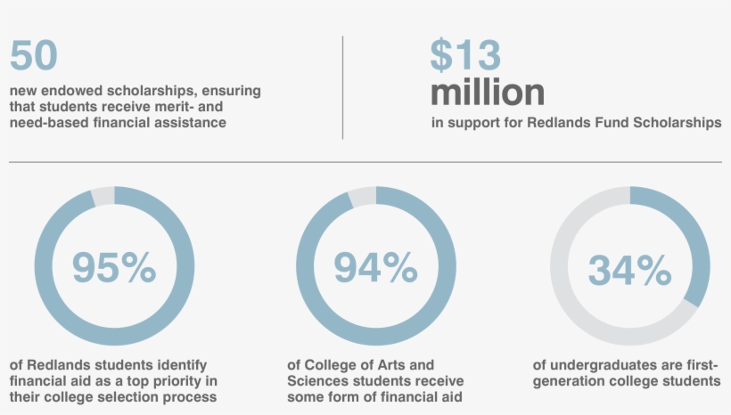 Download Key Facts | Transparent PNG Download | SeekPNG