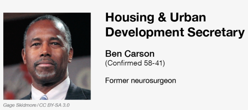 Carson Profile PNG Image | Transparent PNG Free Download on SeekPNG