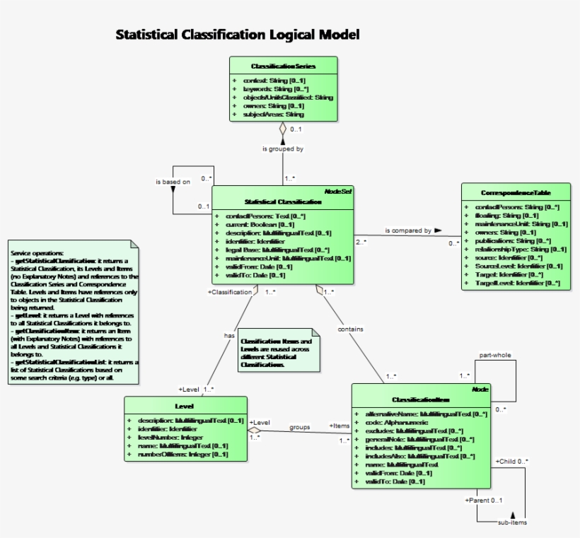 Png File Statistical PNG Image | Transparent PNG Free Download on SeekPNG