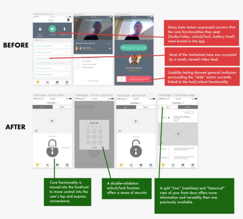 Homescreen Before After PNG Image | Transparent PNG Free Download on ...