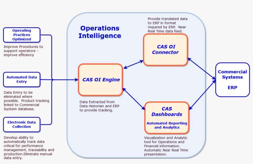 Oi PNG Image | Transparent PNG Free Download on SeekPNG