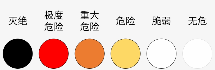 Unesco Awld All Chs PNG Image | Transparent PNG Free Download on SeekPNG