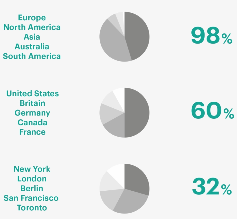 Highs And Lows PNG Image | Transparent PNG Free Download on SeekPNG