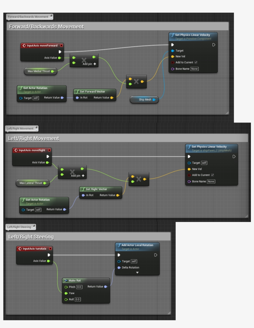 Blueprint PNG Image | Transparent PNG Free Download on SeekPNG