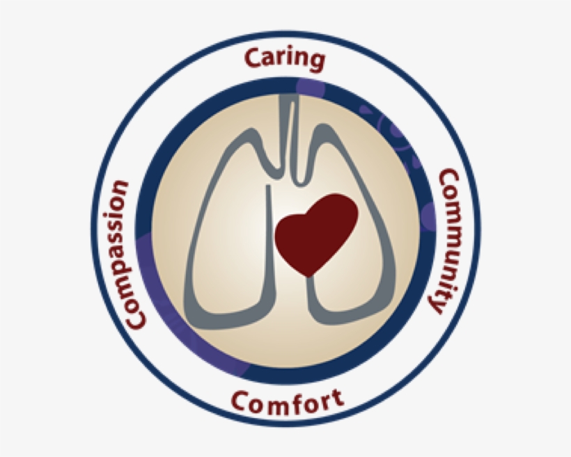 Oxygen Logo Png PNG Image | Transparent PNG Free Download on SeekPNG