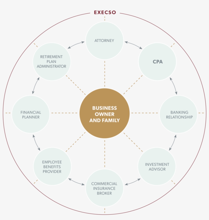 Dimensions Of Harmony PNG Image | Transparent PNG Free Download on SeekPNG