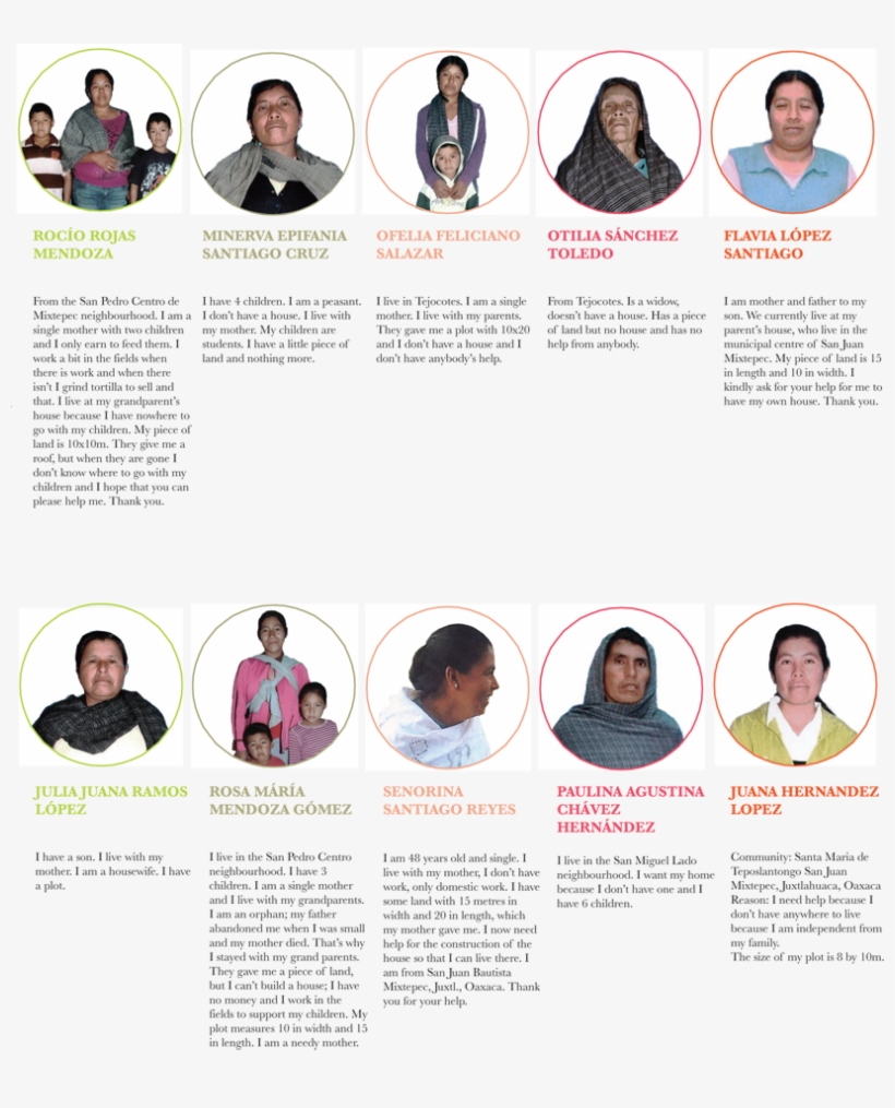 The Project PNG Image | Transparent PNG Free Download on SeekPNG