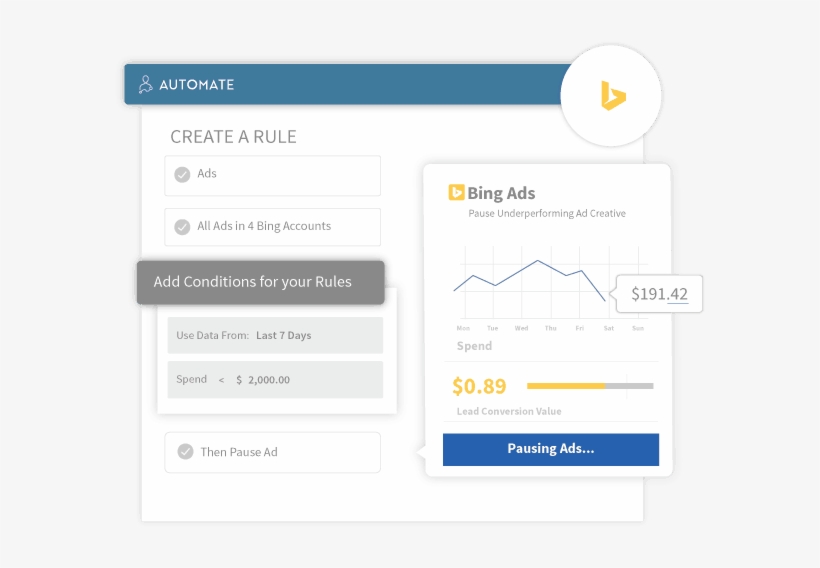 Advanced Rules & Alerts - Bing Ads PNG Image | Transparent PNG Free ...