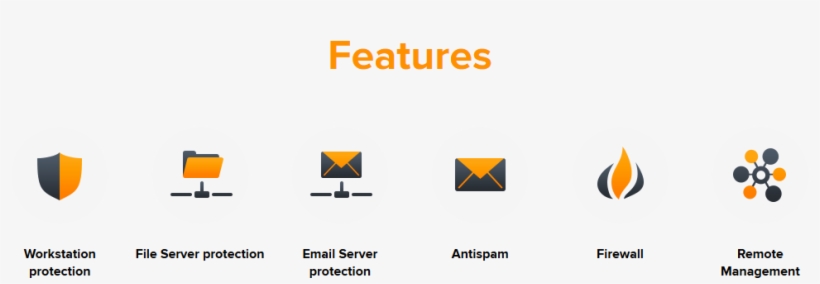 Avast Endpoint Protection Suite Plus - Diagram PNG Image | Transparent ...