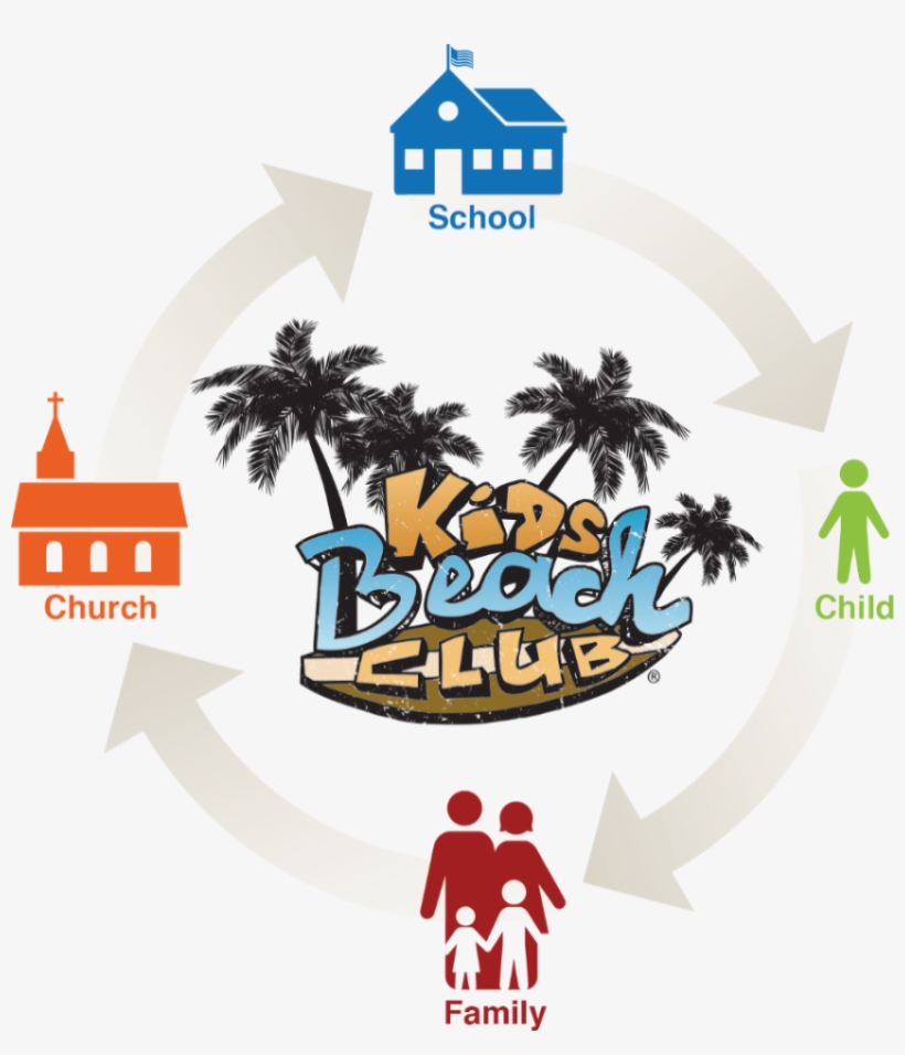 Churches And Schools To Benefit The Whole Community PNG Image ...