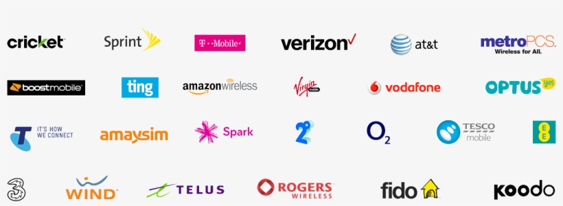 Do Cell Phone Carriers Have Too Much Power To Update PNG Image ...