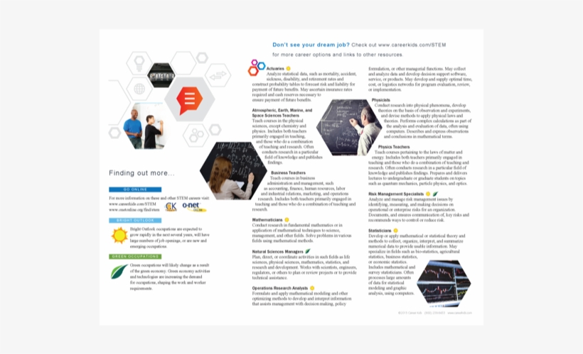 Stem Careers In Mathematics PNG Image | Transparent PNG Free Download ...