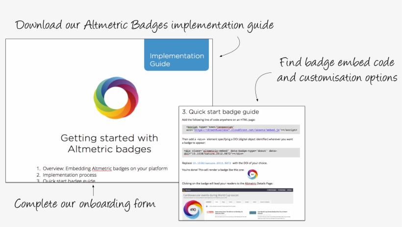 Altmetric Badges Implementation PNG Image | Transparent PNG Free ...