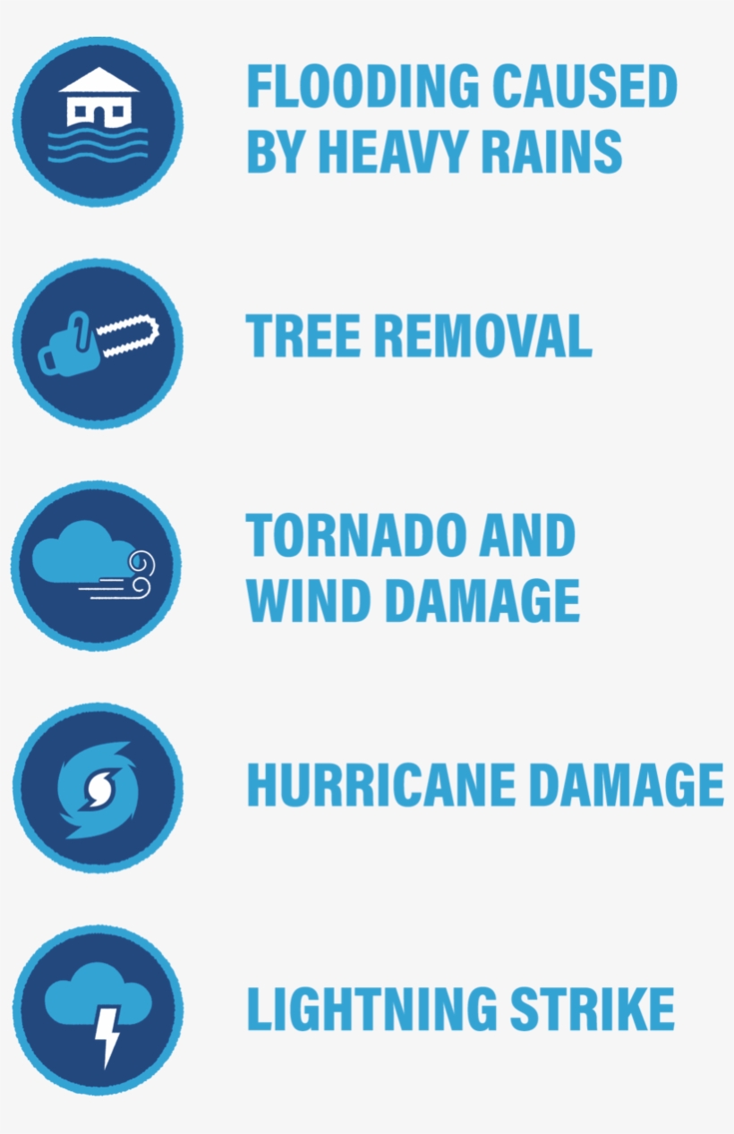 Residential Storm Damage Dsk Anim Fade Up PNG Image | Transparent PNG ...