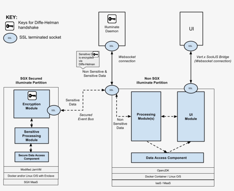 An Error Occurred PNG Image | Transparent PNG Free Download on SeekPNG