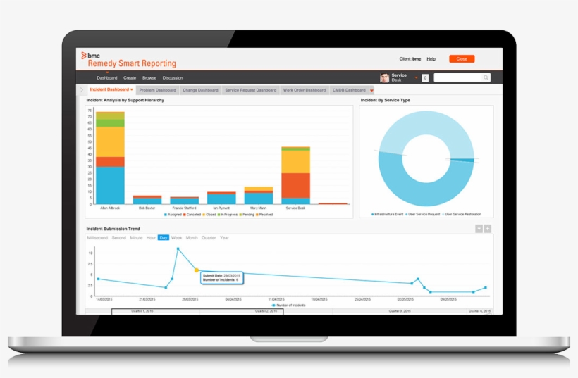 Remedy PNG Image | Transparent PNG Free Download on SeekPNG