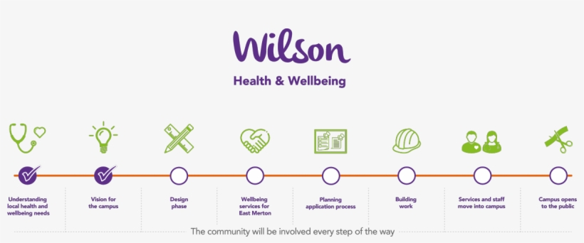 Events PNG Image | Transparent PNG Free Download on SeekPNG