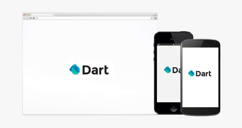 Google Dart Breaks Into The Top 20 Programming Languages PNG Image ...