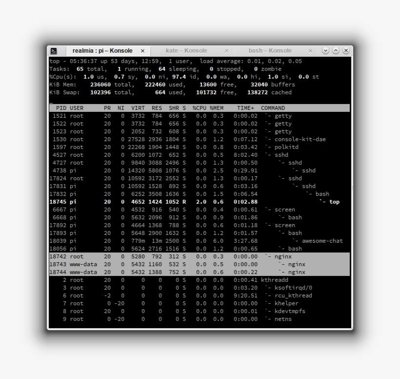 Keygen Music PNG Image | Transparent PNG Free Download on SeekPNG