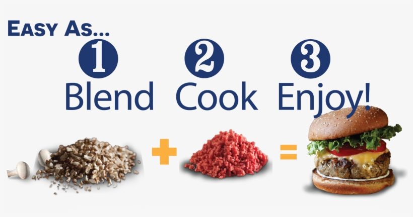 Letsblend-easyas PNG Image | Transparent PNG Free Download on SeekPNG