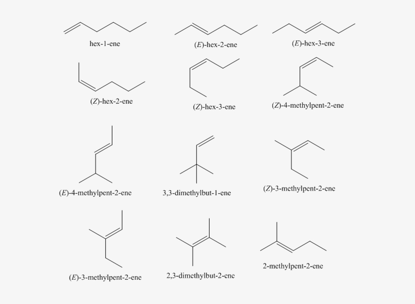 Download Write Structural Formulas And Give The Iupac Names ...