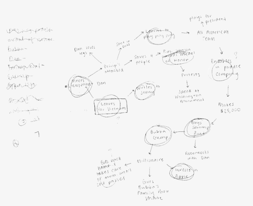 Forrest Leaves For Vietnam Map PNG Image | Transparent PNG Free ...