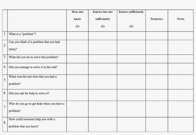 Problem Solving Questionnaire - Number PNG Image | Transparent PNG Free ...
