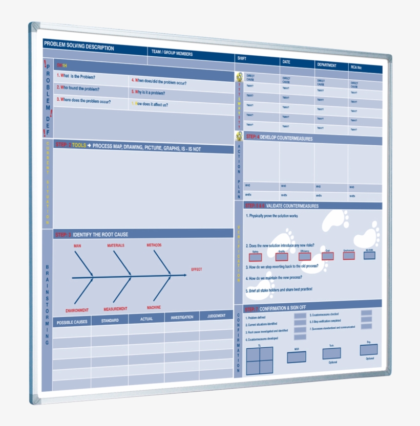Problem Solving Board - Problem Solving PNG Image | Transparent PNG ...