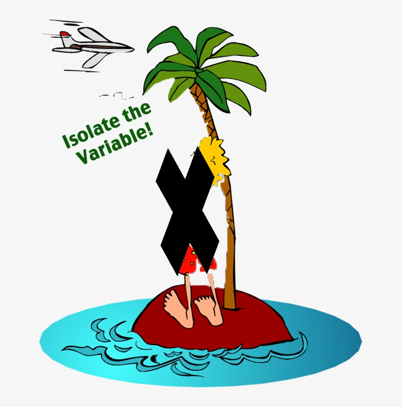 Notice Clipart Problem Solving - Two Step Equations Clipart PNG Image ...