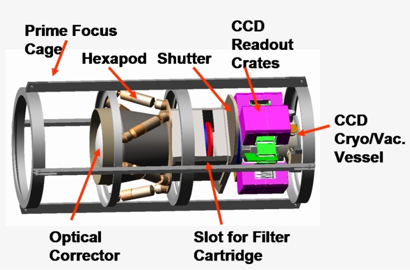 Decam - Machine PNG Image | Transparent PNG Free Download on SeekPNG