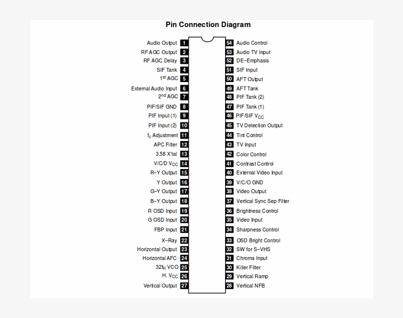 Download Om8370ps N3 A Datasheet | Transparent PNG Download | SeekPNG