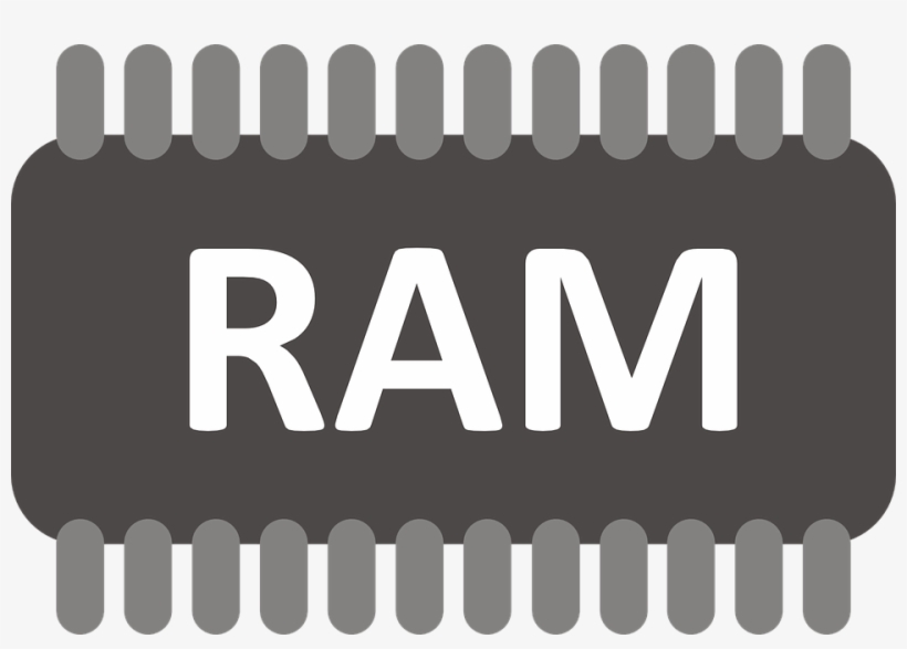 Ram Png Photo - Random Access Memory Logo PNG Image | Transparent PNG ...