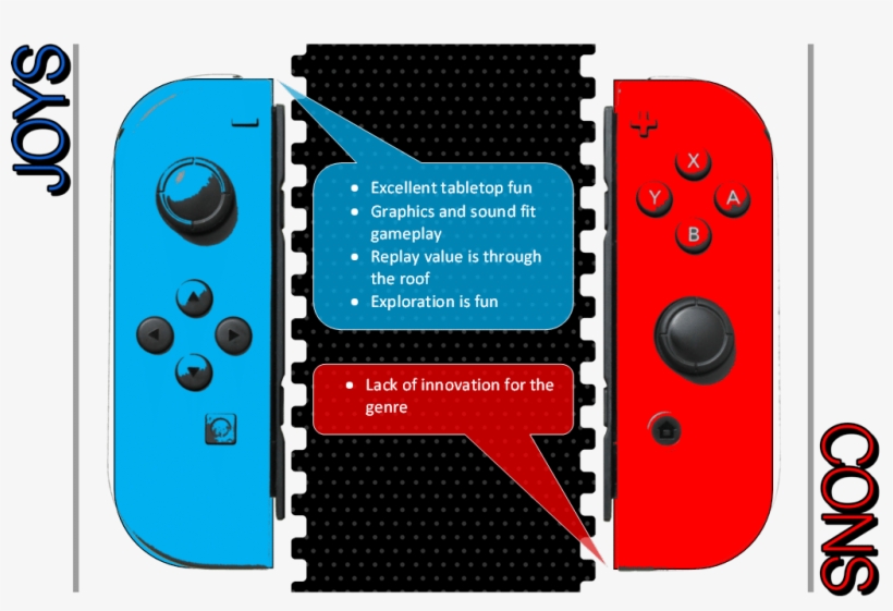 Knights Of Pen And Paper Joys&cons - Joy-con PNG Image | Transparent ...
