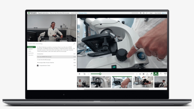 Multi-camera Video Recording With Microscope In Panopto - Video Cms PNG ...