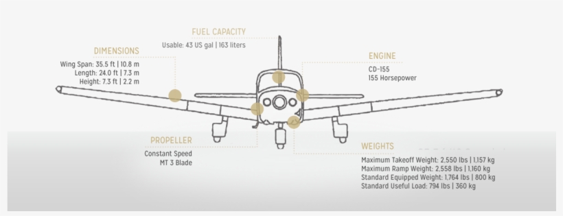 Archer Outline - Ceiling PNG Image | Transparent PNG Free Download on ...