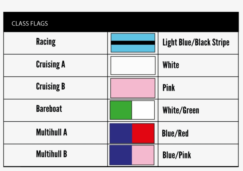 2019 Class Flags - Number PNG Image | Transparent PNG Free Download on ...