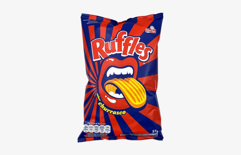Brazil - Ruffles PNG Image | Transparent PNG Free Download on SeekPNG