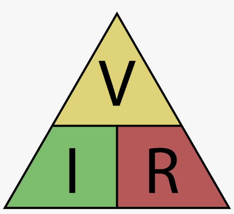 Download Ohms Law Triangle - Diagram Used For Remembering Ohm's Law ...
