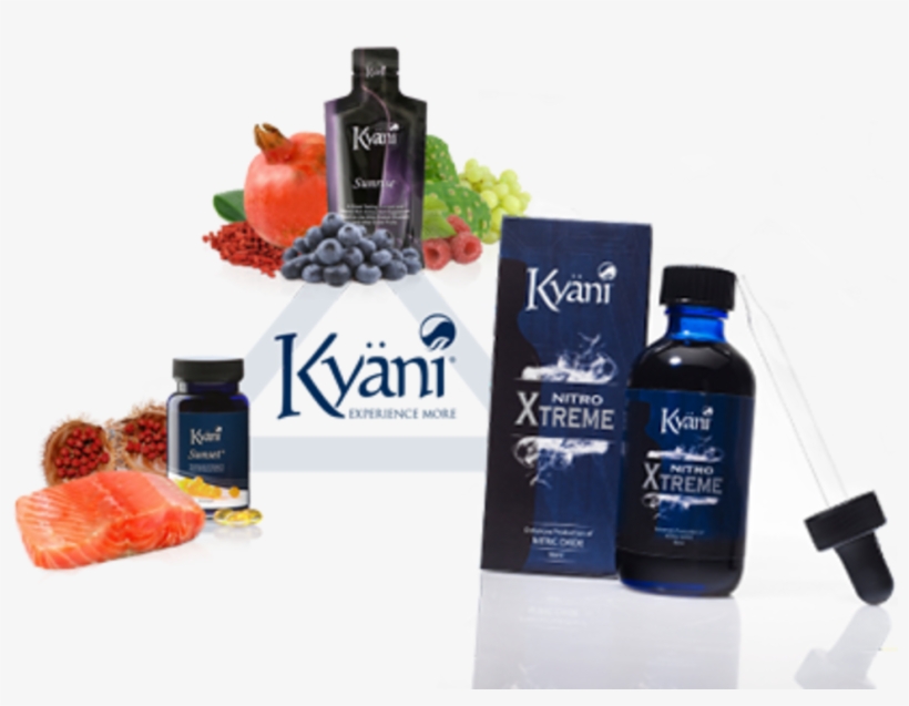 Kyäni-presentation - Kyani PNG Image | Transparent PNG Free Download on ...