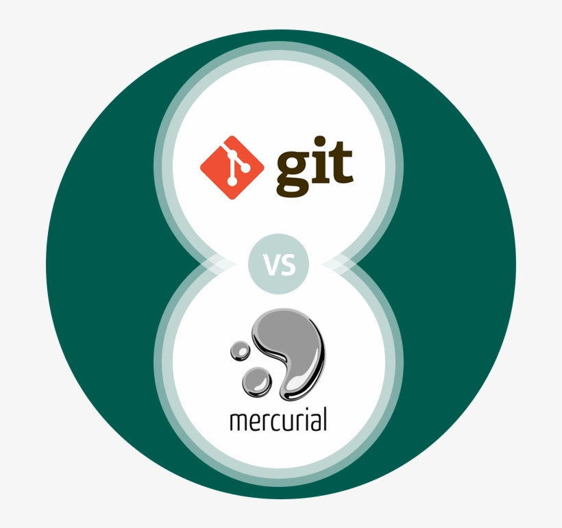 Blog - Mercurial Hg PNG Image | Transparent PNG Free Download on SeekPNG