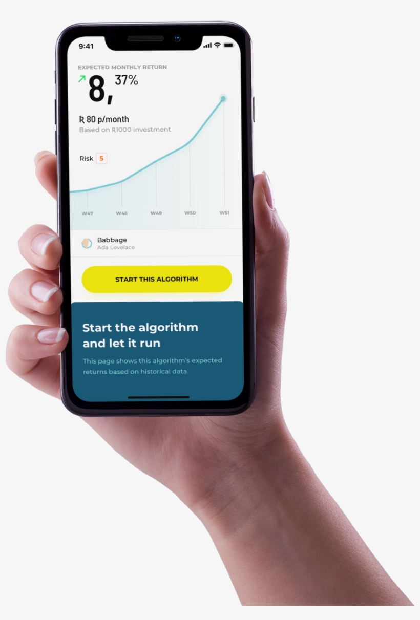 Revenyou Is The Open-source Trading Platform - Design PNG Image ...
