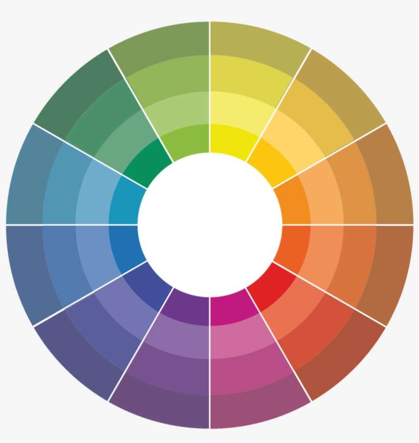 Here's The Full Colour Wheel - Color Wheel Full PNG Image | Transparent ...