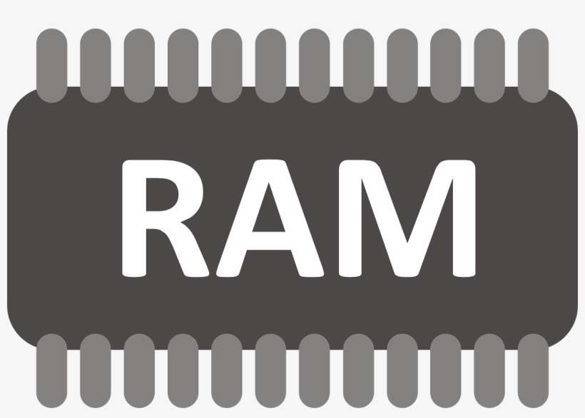 Ram Chip Computer - Random Access Memory Png PNG Image | Transparent PNG Free Download on SeekPNG