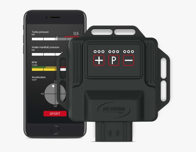 Dte Powercontrol - Dte Systems Power Control PNG Image | Transparent ...