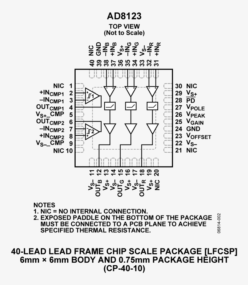 Ad8123 Pin Configuration - Pin Diagram PNG Image | Transparent PNG Free ...