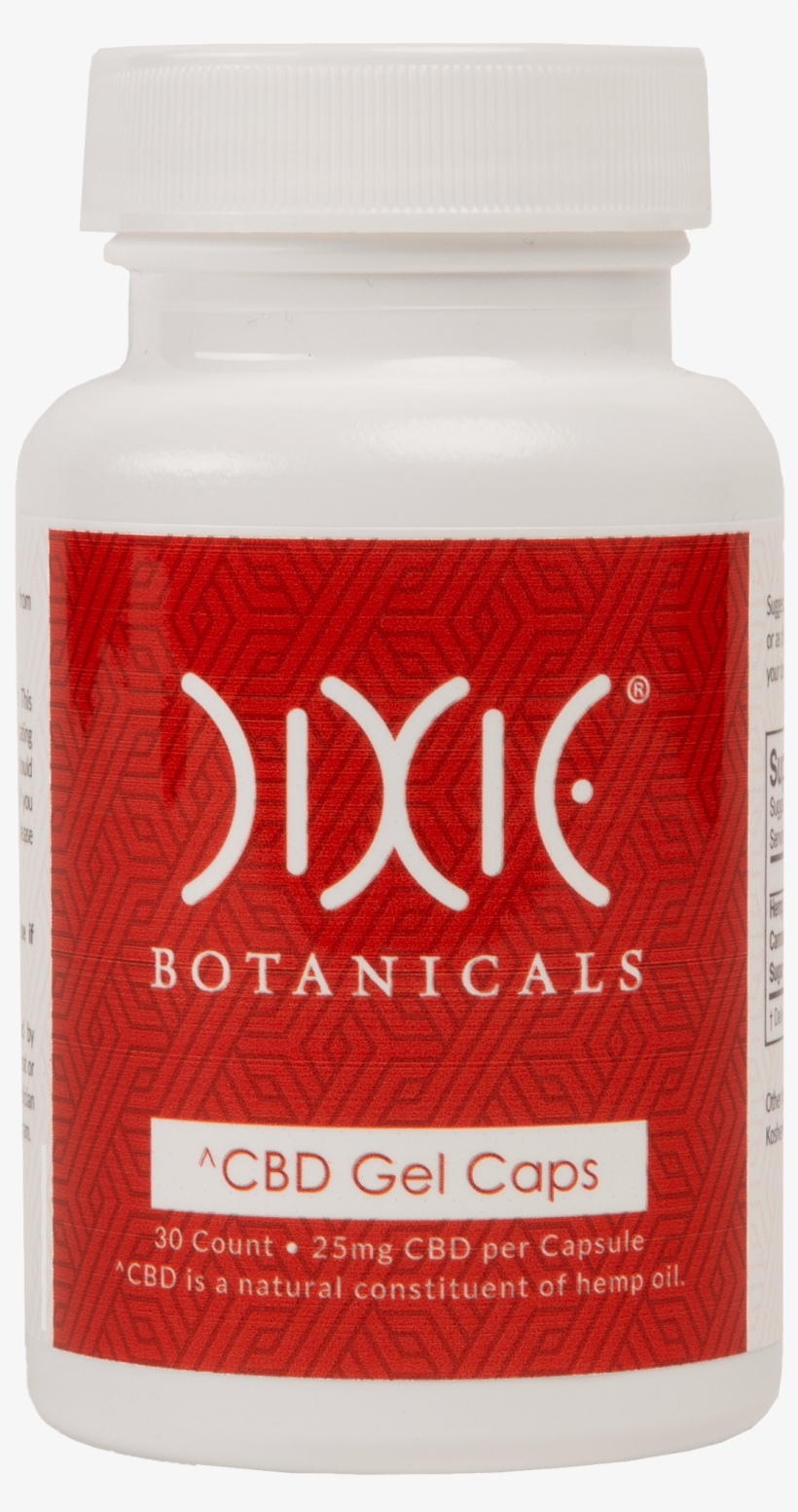 Cbd Gel Capsules - Cannabidiol PNG Image | Transparent PNG Free ...