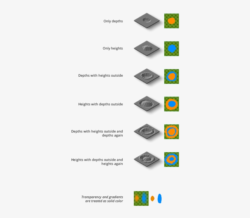 Grid 1 And 2 Generate Grids That Will Be Visible On - Slope PNG Image ...