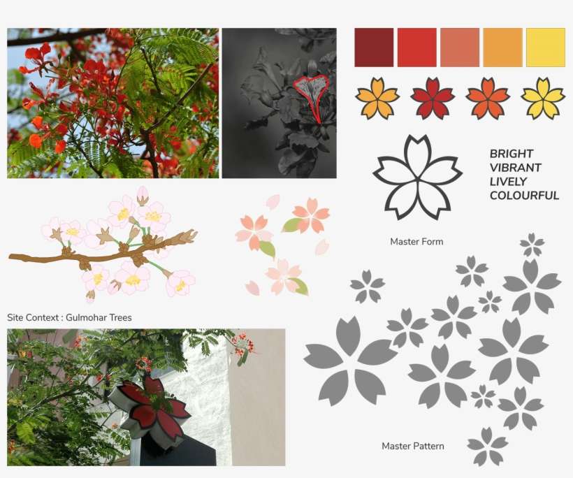 Magarpatta - Jasmine PNG Image | Transparent PNG Free Download on SeekPNG