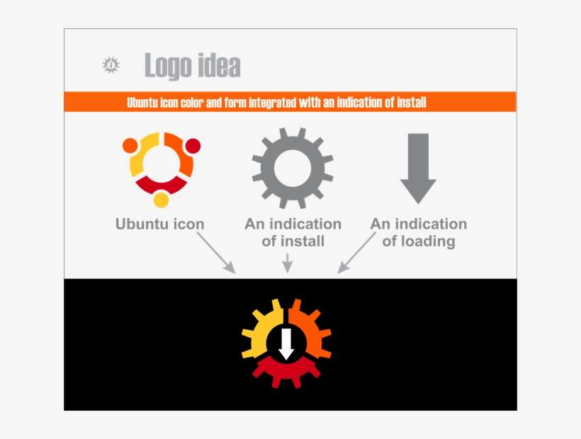 Logo Idea - Circle PNG Image | Transparent PNG Free Download on SeekPNG